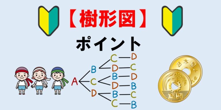 中2数学:樹形図の書き方:リレーの順番・コインを3枚投げる問題の確率 授業わかるーの Byナオドット先生|中学数学のわかりやすい解説サイト