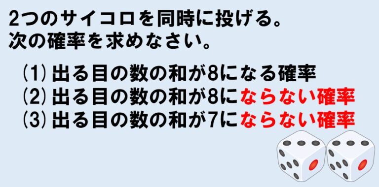 中2数学:2つのサイコロを同時に投げるときの確率。 にならない確率の求め方 授業わかるーの Byナオドット先生|中学数学のわかりやすい解説サイト